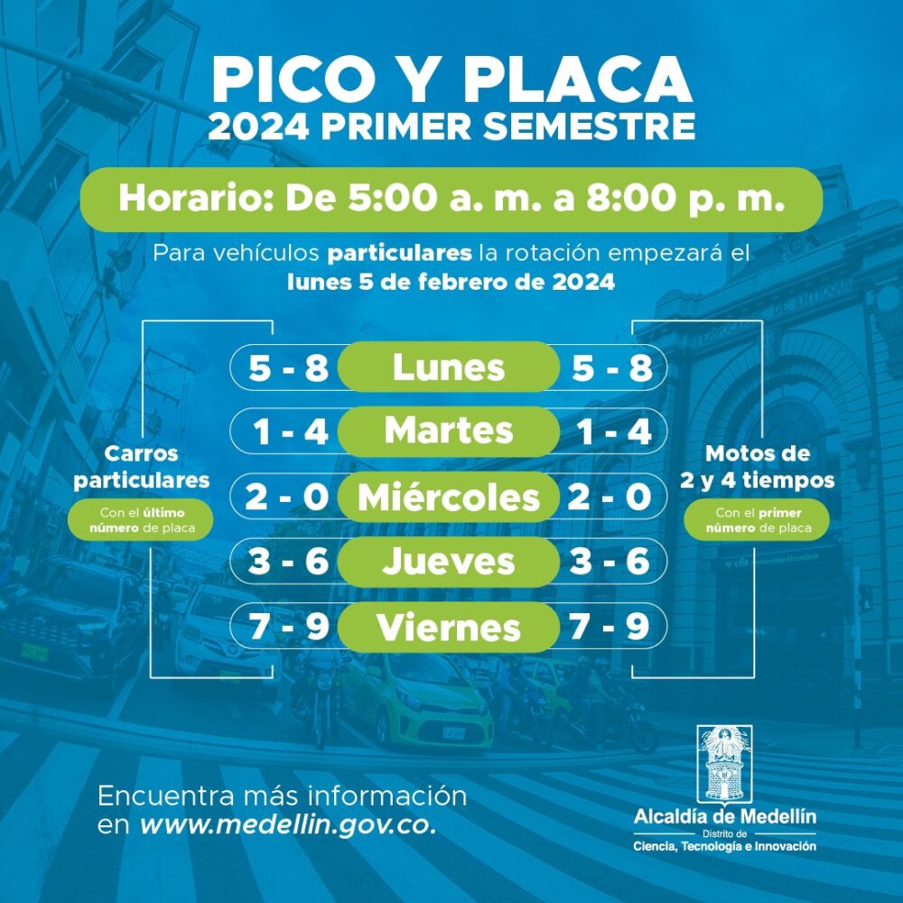 Pico Y Placa En Medellín Y Valle De Aburrá Horarios Y Restricciones Para Este 19 Febrero