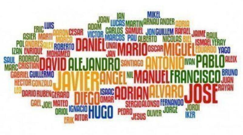 Lista de nombres más raros que se han registrado en Colombia, según la ...
